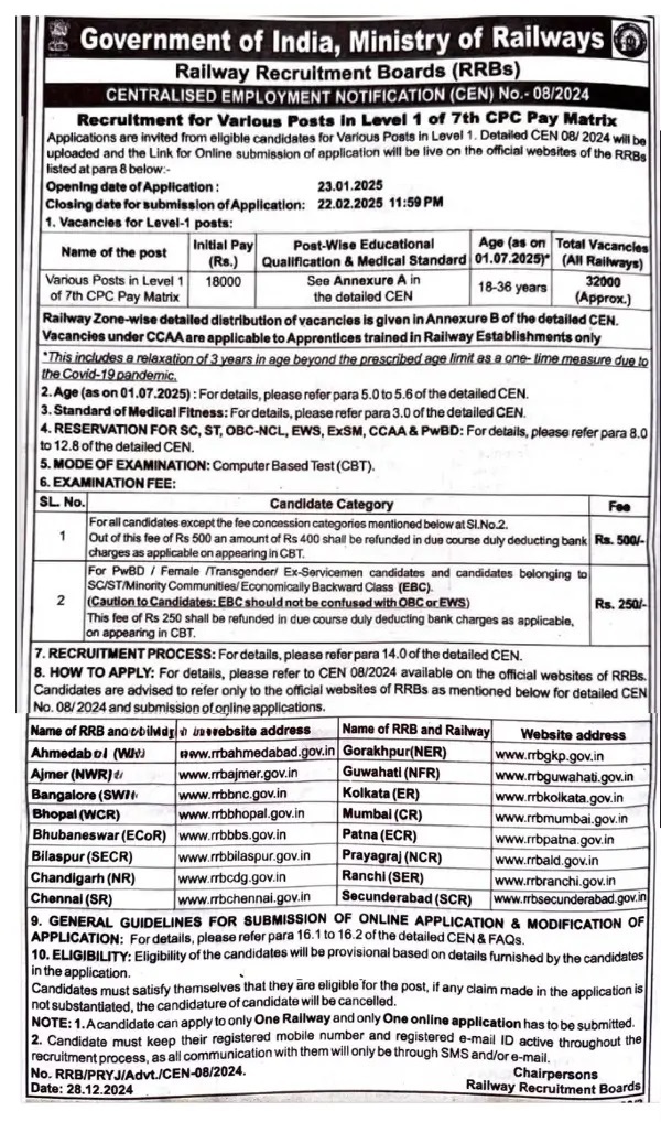 RRB Group D Recruitment 2025 For 32438 Post Eligibility Age Limit